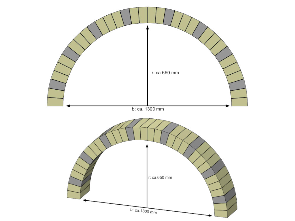 Bauanleitung: Rundbogen bauen für Steinöfen
